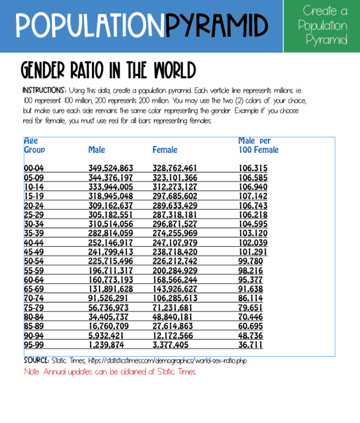 What’s On My Desk? – Geography & Math Made Easy