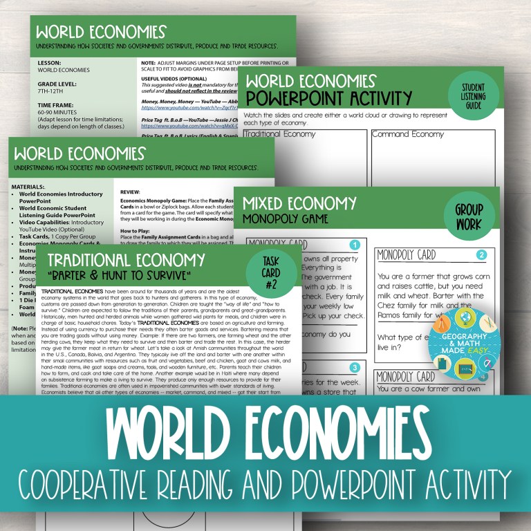 Geography & Math Made Easy – Throw Out The Worsheets. Bring in Fun and ...