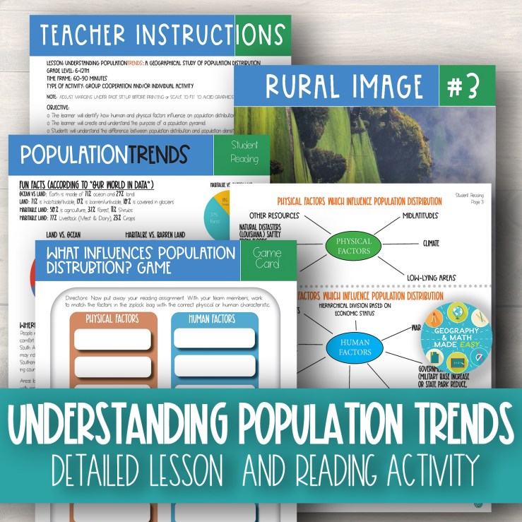 Geography & Math Made Easy – Throw Out The Worsheets. Bring in Fun and ...