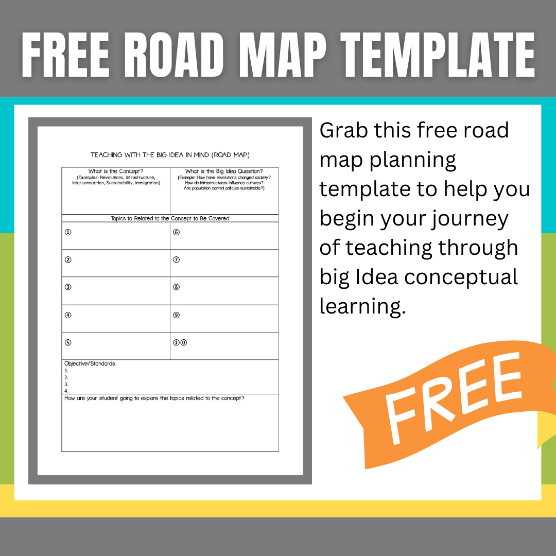 From Confusion to Clarity: Mapping Out Your Geography Lesson Plans ...