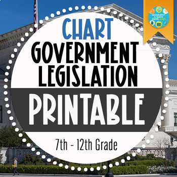 Geography & Math Made Easy